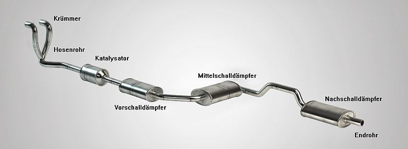 Auspuff - Kosten für den Wechsel der Abgasanlage | kfzteile24.de